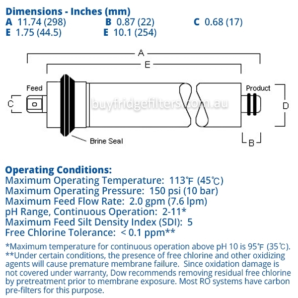 Dow Filmtec Reverse Osmosis Membrane 50 GPD TW30-1812-50 | Buy Fridge ...